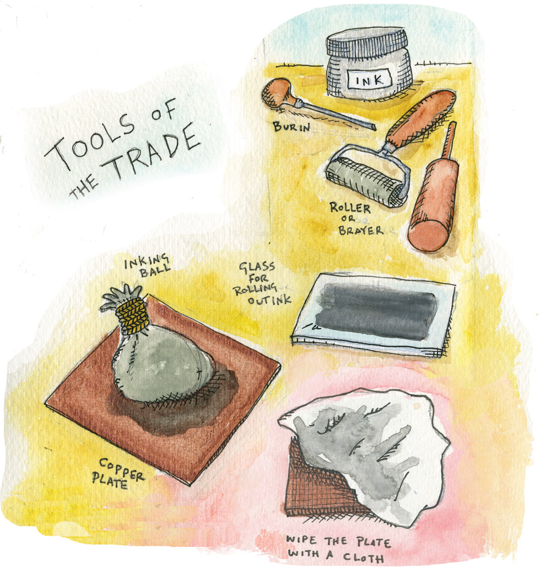 Graphic Content: What is a Print? - SAM Stories